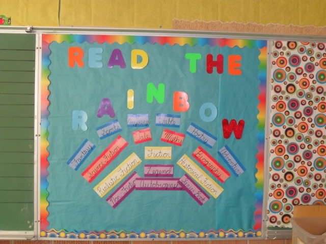 Read the Rainbow- My Reading Program | Teaching in Pink
