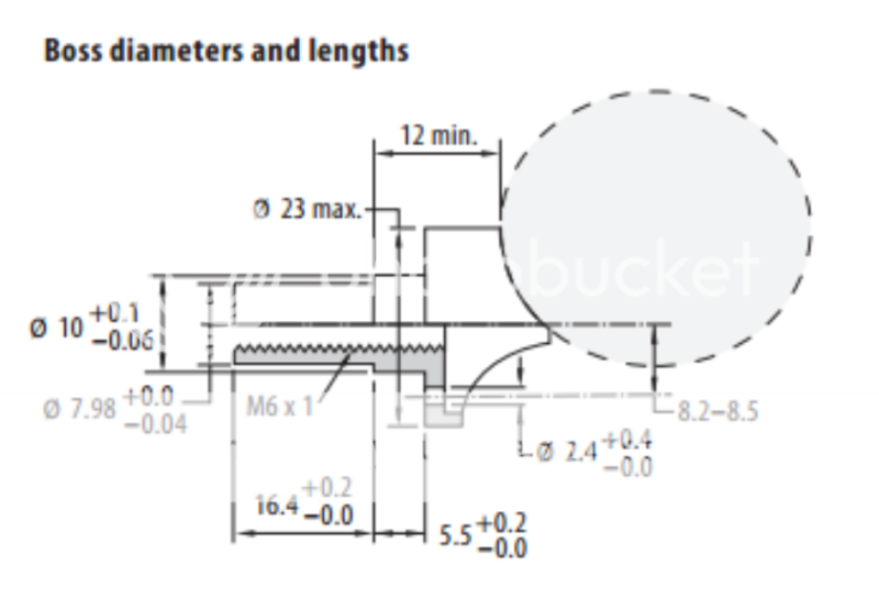 Brake bosses | Retrobike
