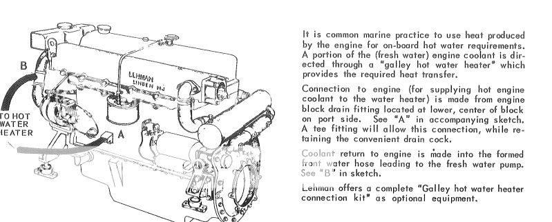 Connecting a Calorifier to a Ford Dorset | YBW Forum
